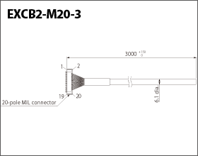 EXCB2-M20-3｜CCS INC.