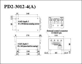 PD2-3012-4(A)｜CCS INC.