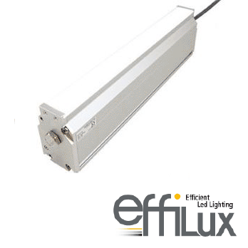Effilux Products ｜ CCS INC. - Leading the Way With the Top Market Share ...